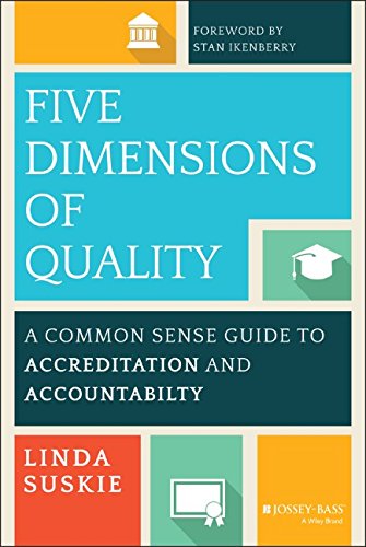 Five Dimensions of Quality: A Commo
