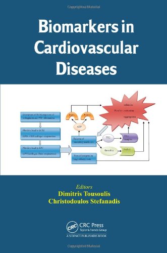 Biomarkers in Cardiovascular