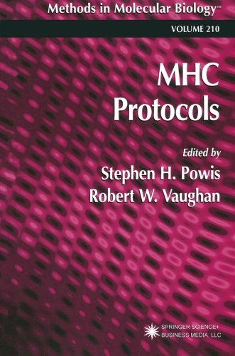 Mhc Protocols