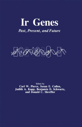 IR Genes: Past, Present, and