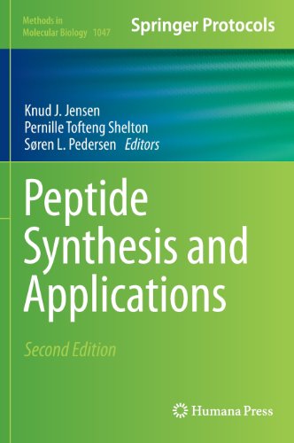 Peptide Synthesis and