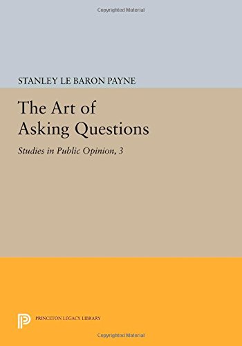 The Art of Asking Questions: Studies in