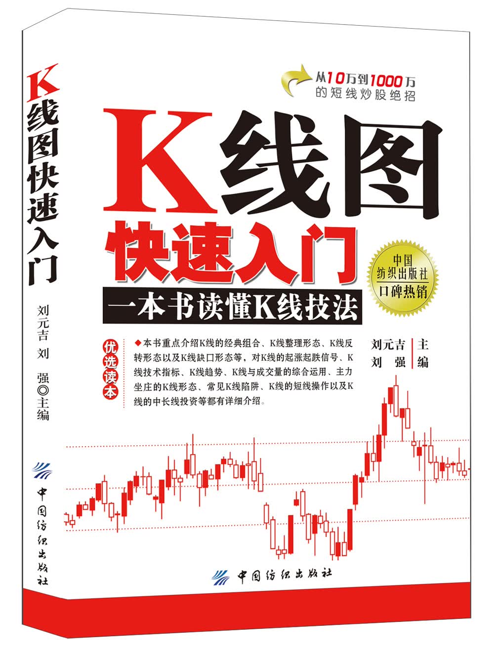 K线图快速入门