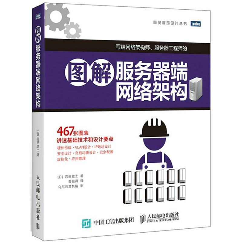 图解服务器端网络架构