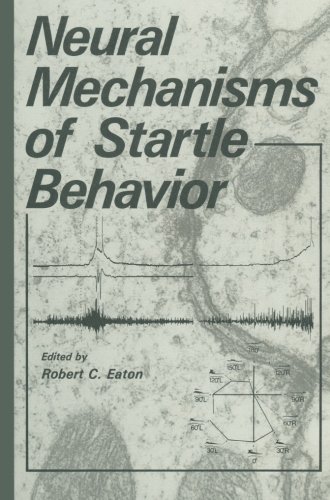 Neural Mechanisms of Startl