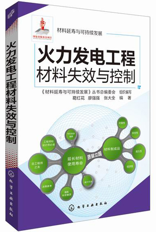 材料延寿与可持续发展：火力发电工程材料失效与控制