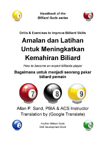 Amalan Dan Latihan Untuk Meningkatkan
