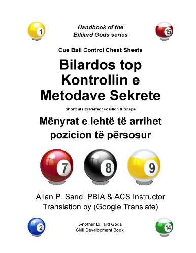 Cue Ball Control Cheat Sheets