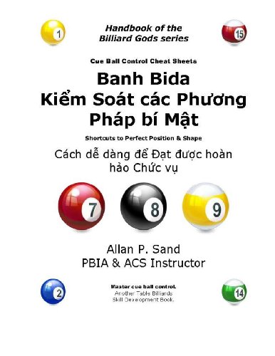 Cue Ball Control Cheat Sh