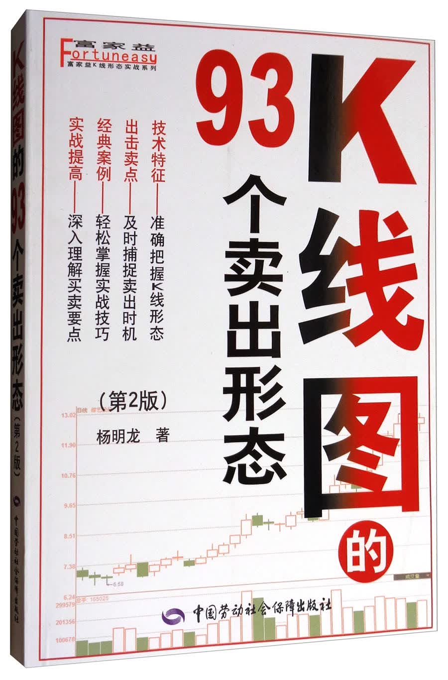 K线图的93个卖出形态（第2版）