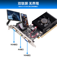 【AMD Radeon HD 7350】报价_参数_图片_论坛_AMD Radeon HD 7350显示芯片报价-ZOL中关村在线