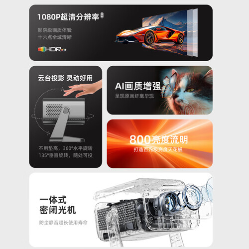 乐视（Letv）投影机 Letv 乐视 X209 家用投影仪多少钱-聚超值