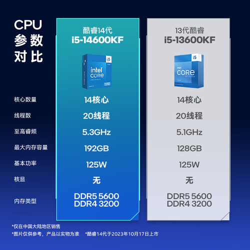 英特尔（Intel）CPU 20点开始：intel 英特尔 酷睿 i5-14600KF CPU处理器 盒装多少钱-聚超值