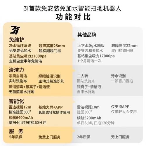 3I扫地机器人 3I 智能净地站H1 Pro免安装上下水扫地机器人 自动集尘扫吸拖自清洁全能一体机旗舰版多少钱-聚超值