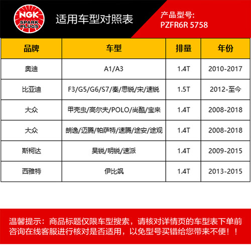 NGK火花塞 NGK PZFR6R 5758 火花塞 四支装多少钱-聚超值