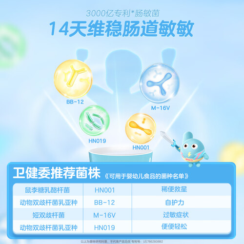 witsBB婴童益生菌 witsBB 健敏思 宝宝肠敏益生菌 30条多少钱-聚超值