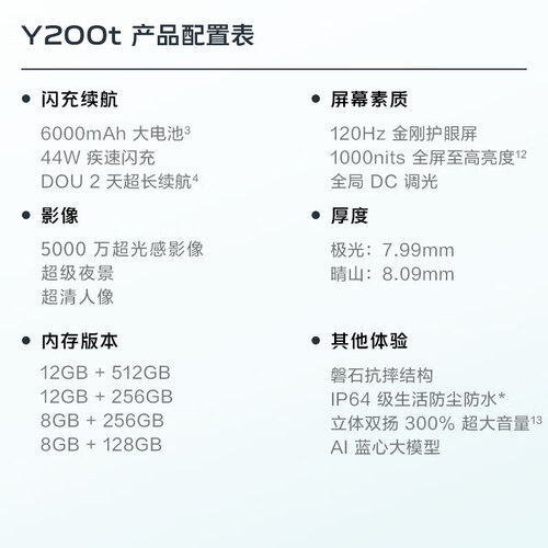 vivo手机 vivo Y200t 5G手机 8GB+256GB 极光多少钱-聚超值