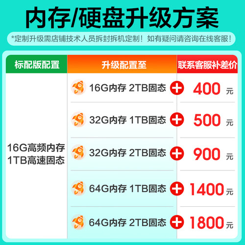 华硕（ASUS）游戏本 华硕天选6锐龙版 国贴【5060/5070显卡 畅跑3A 本地AI】学习工作游戏 全能16英寸游戏本笔记本电脑 锐龙7 ...
