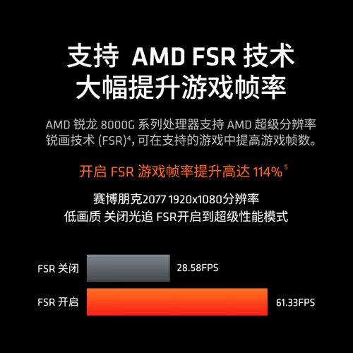 Amd 锐龙5 8500g处理器 R5 6核12线程 加速频率至高5 0ghz 含radeon Graphics集显 盒装cpu 1109元 聚超值